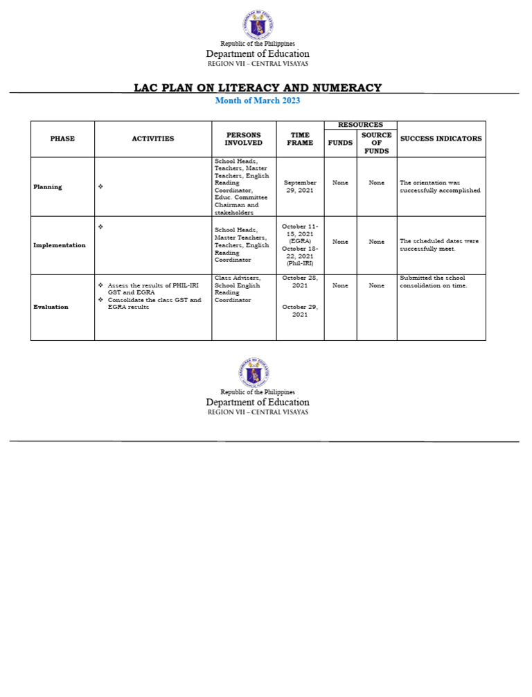 Lac Plan | PDF
