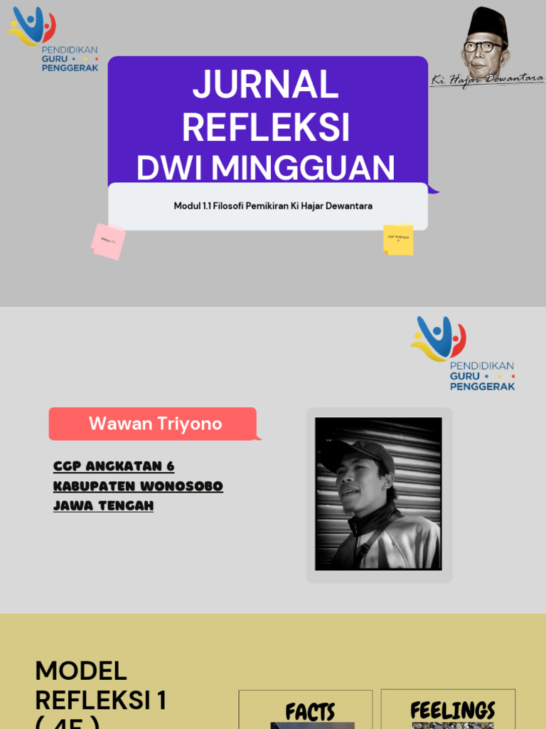 JURNAL REFLEKSI DWI MINGGUAN 1.1 Compes | PDF