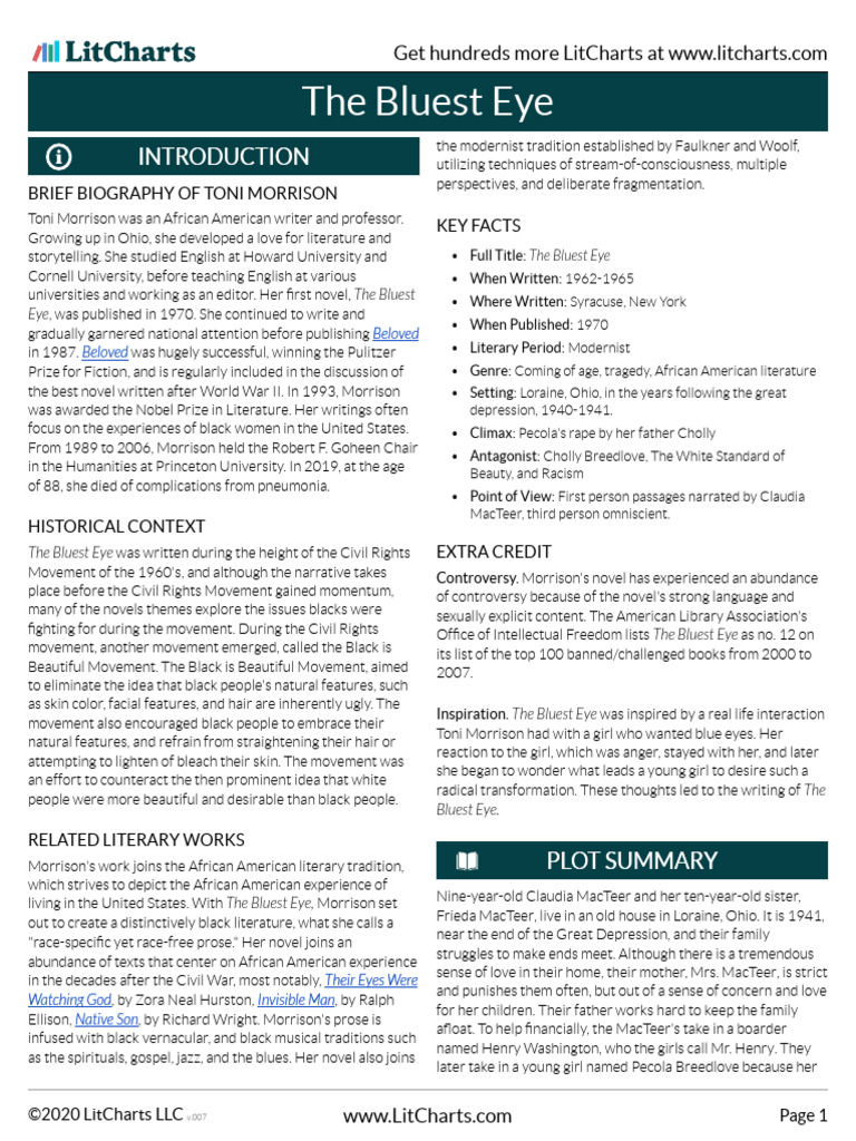 The Bluest Eye LitChart | PDF