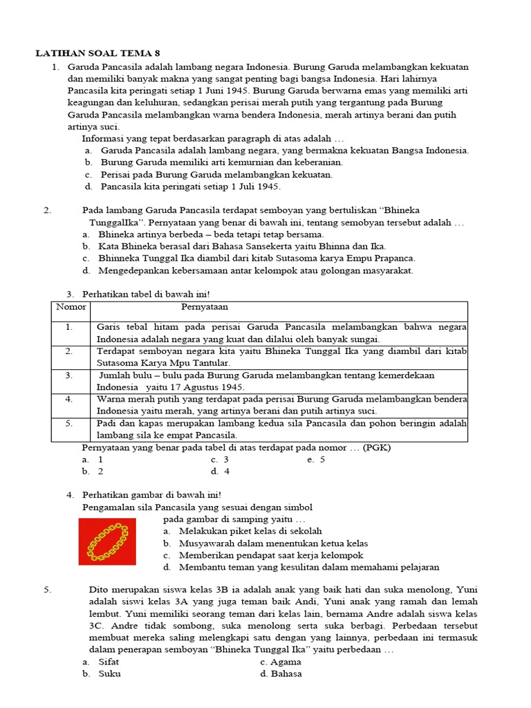 Latihan Soal Pat Tema 8 | PDF