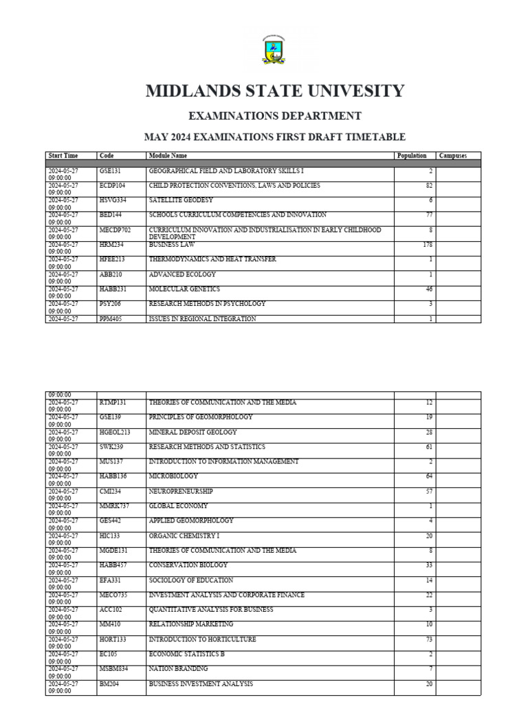 First Draft Timetable | PDF | Methodology | Sociology