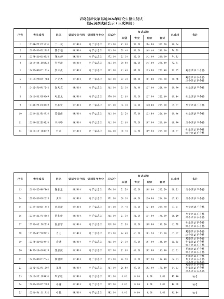 e78eb4ab-eea9-421d-ae7c-f2129d8bee20 | PDF