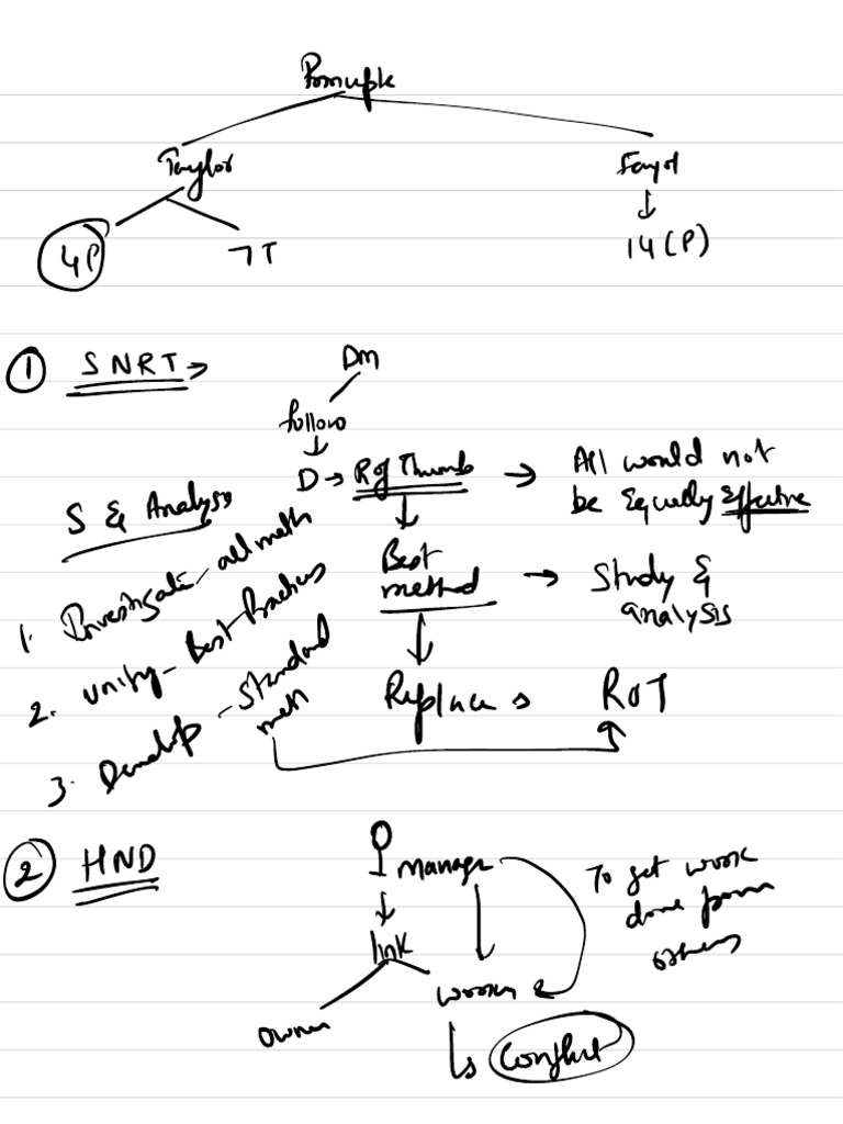 Principles Of Management Class Notes Pdf Business