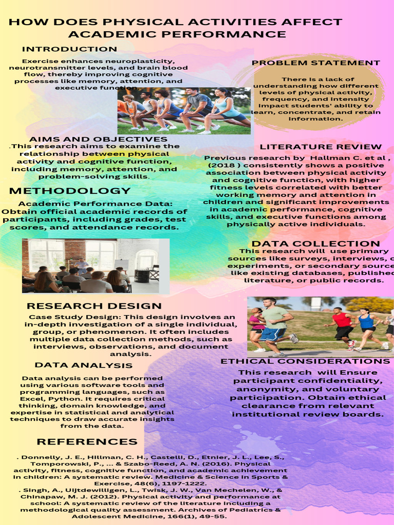 Infographic Template Pdf Data Methodology