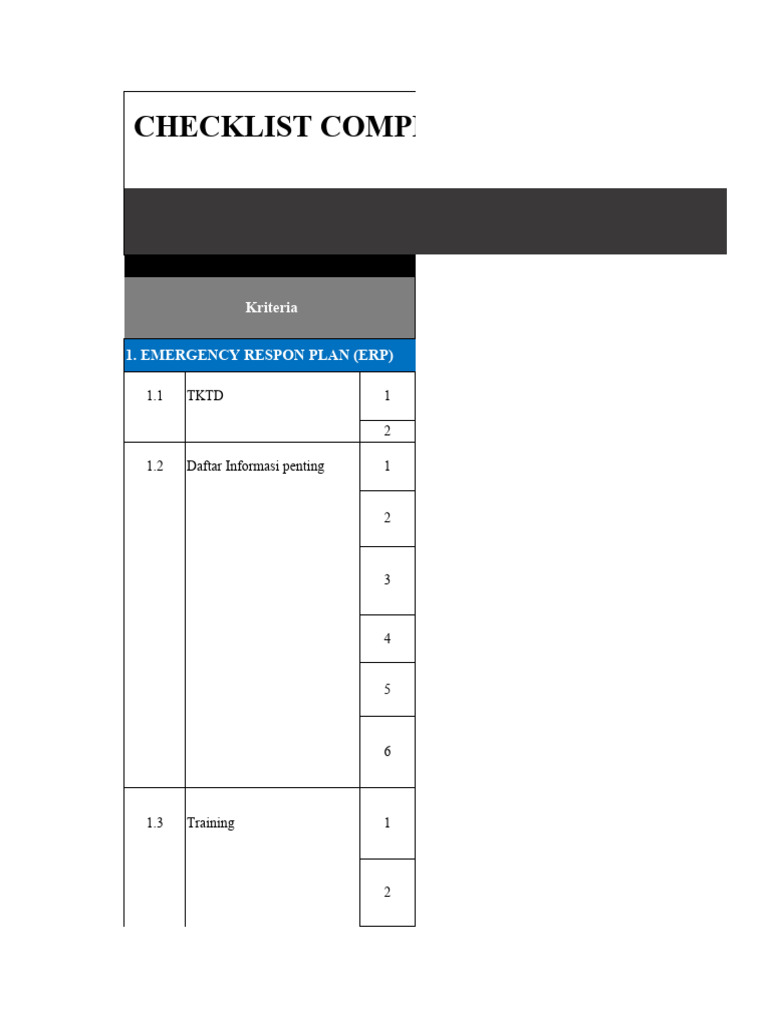 Checklist Compliance QSE | PDF