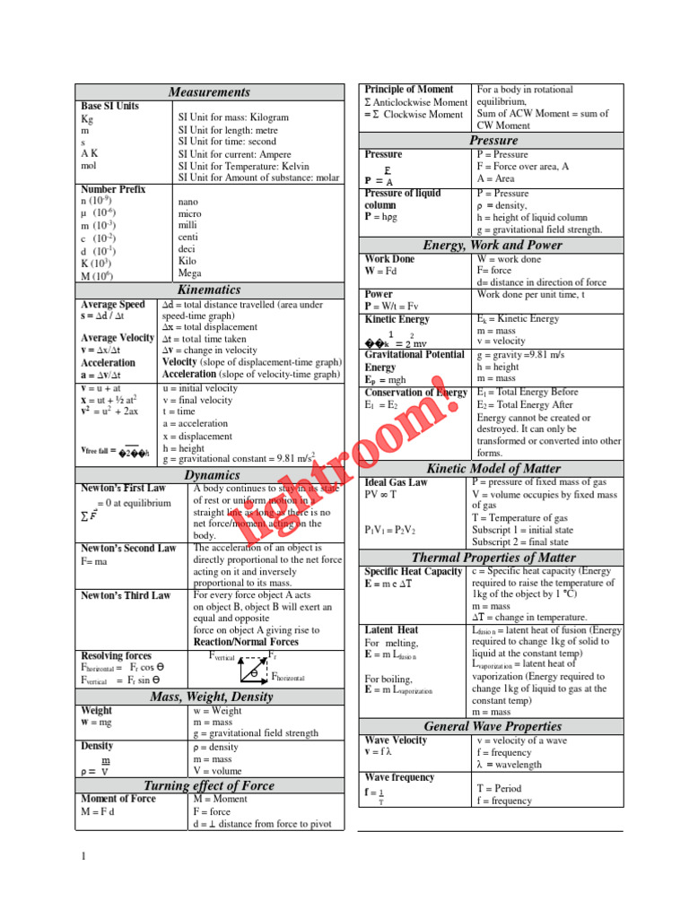 Physics Important Concepts | Download Free PDF | Force | Gases