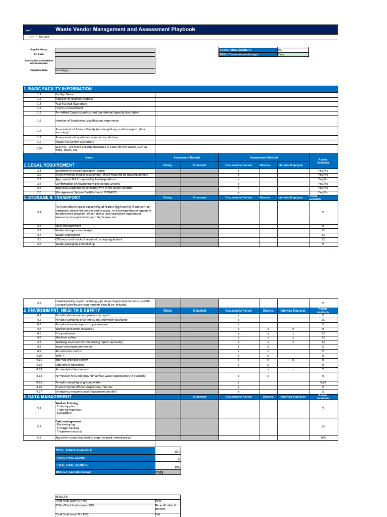 Waste Vendor Audit Guide | PDF | Environmental Impact Assessment ...