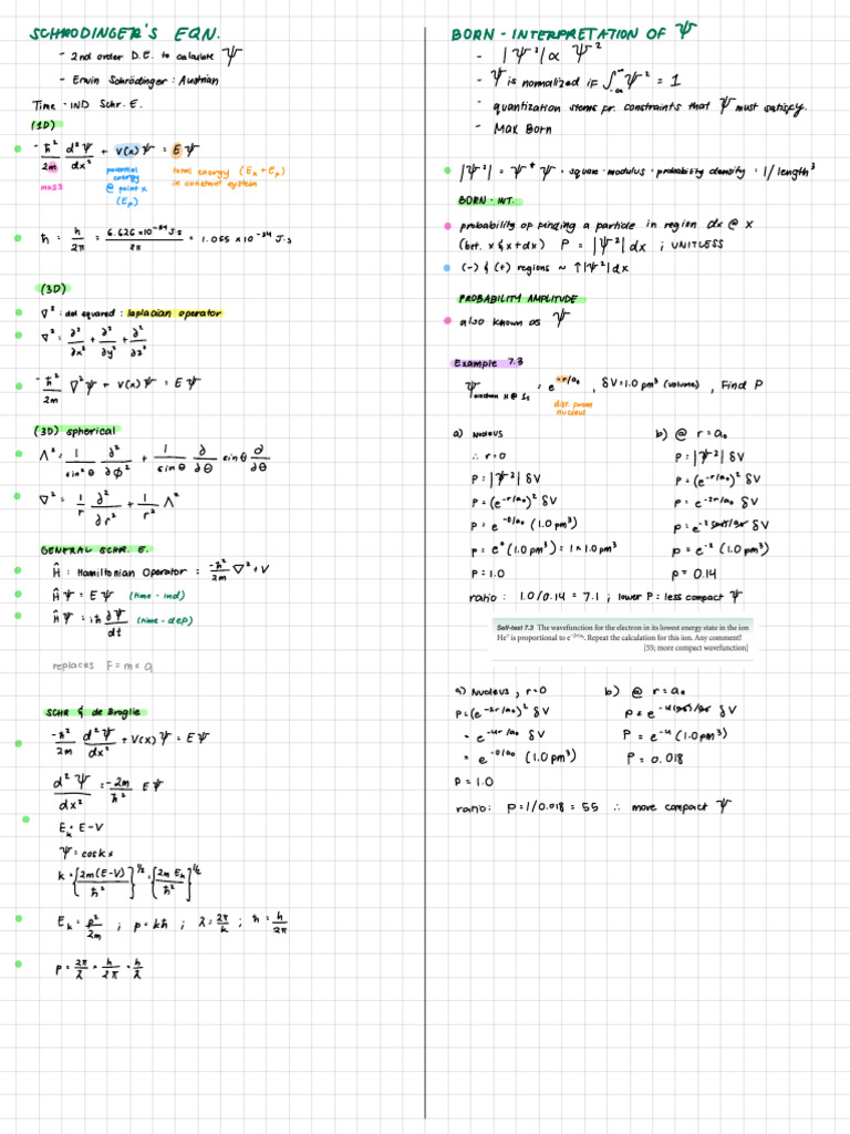 Schrödinger Equation and Born Interpretation | PDF | Quantum Mechanics ...