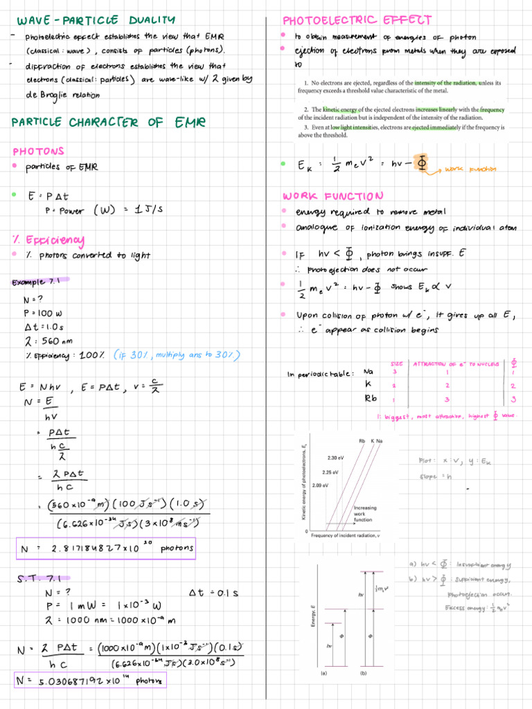Phychem Quantum Mechanics 3 | PDF | Photon | Electromagnetic Radiation