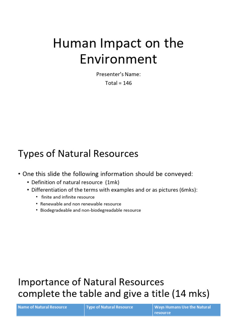 Human Impact On The Environment (Group Activity) | Download Free PDF ...
