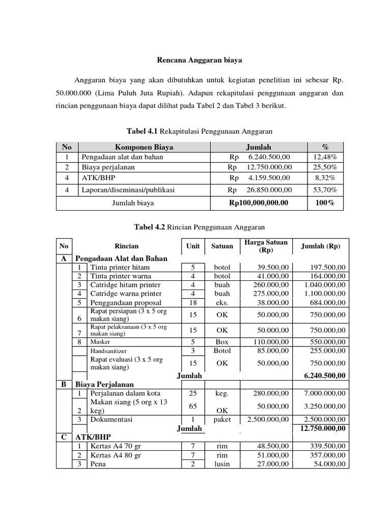 Contoh RAB | PDF | Sains & Matematika