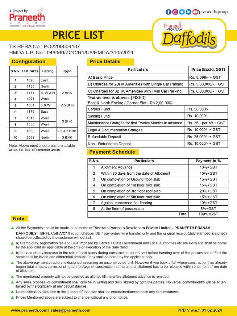 PPD Price Sheet | PDF | Money | Government Finances