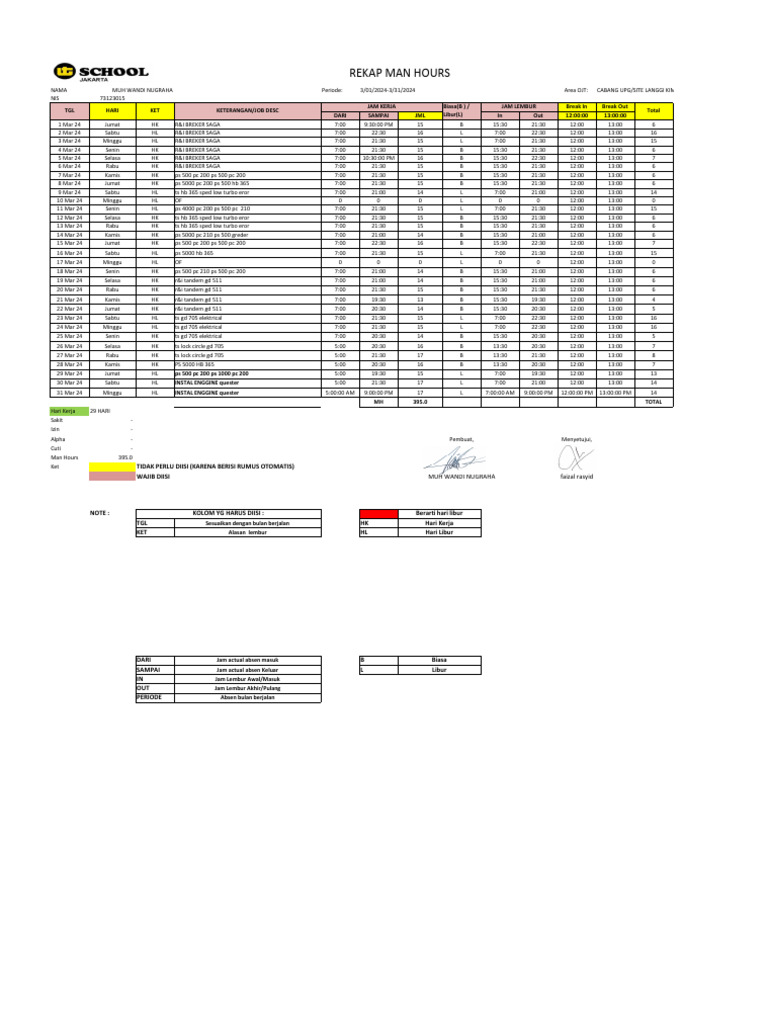 KJB Uts MKS Muh Wandi Nugraha Maret | PDF