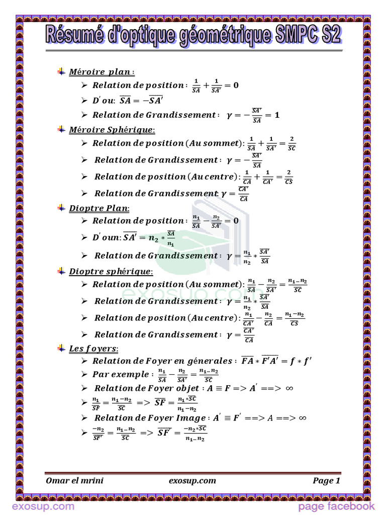 Optical Formulas and Relationships | PDF