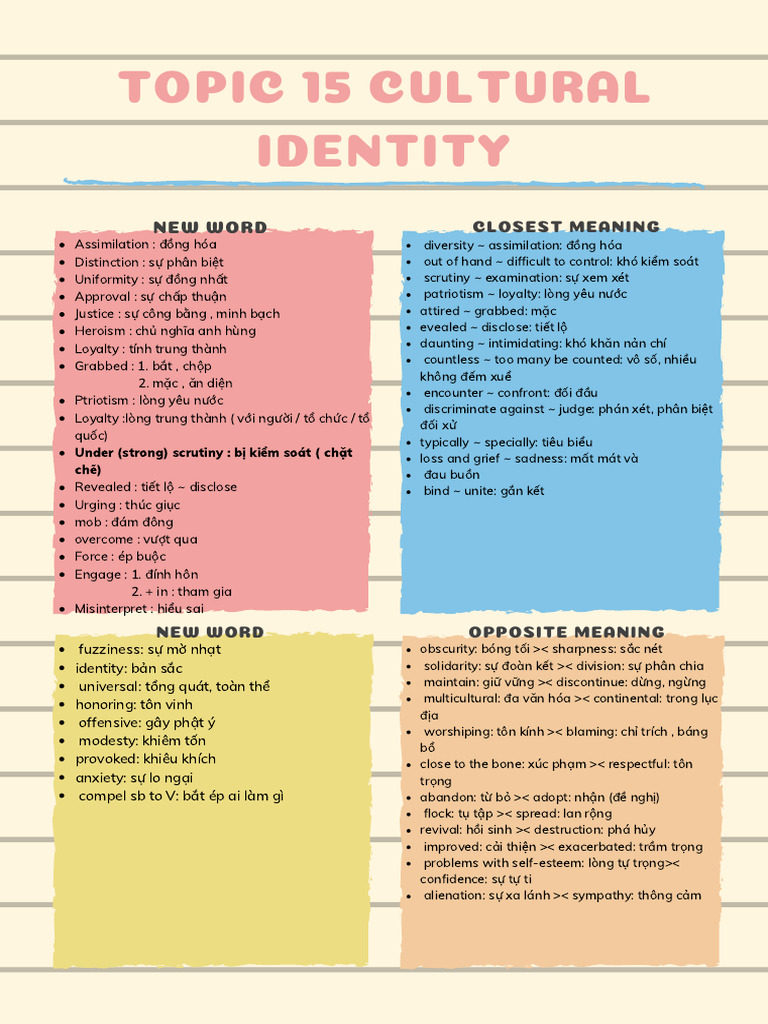 Topic 15 Cultural Identity | PDF Topic 15 Cultural Identity | PDF