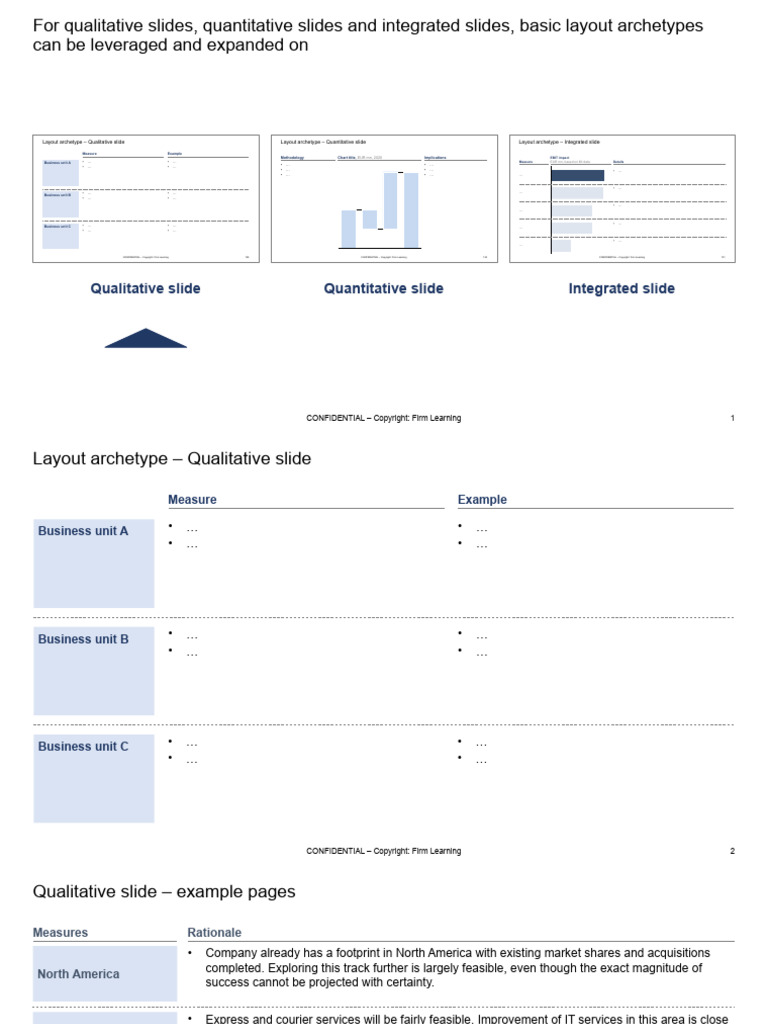 Effective Slide Blueprints For Presentations | PDF | Analytics | Business