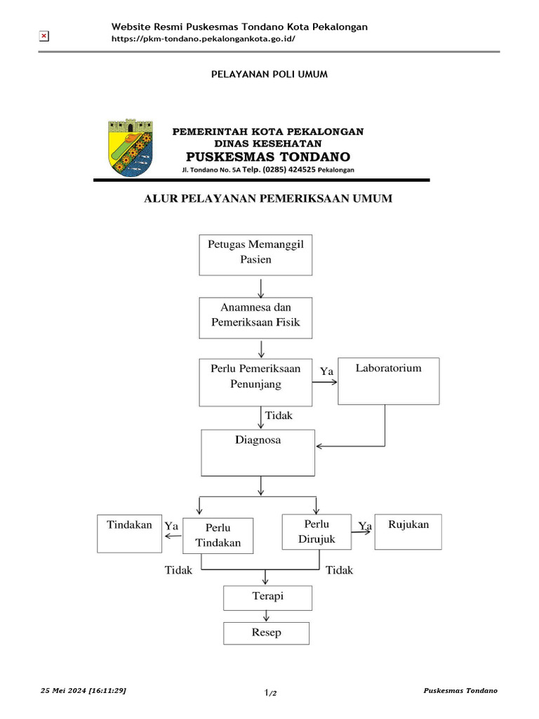 Pelayanan Poli Umum | PDF | Pengembangan Diri