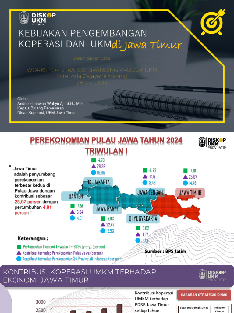 Kebijakan Pengembangan UKM Jawa Timur | PDF