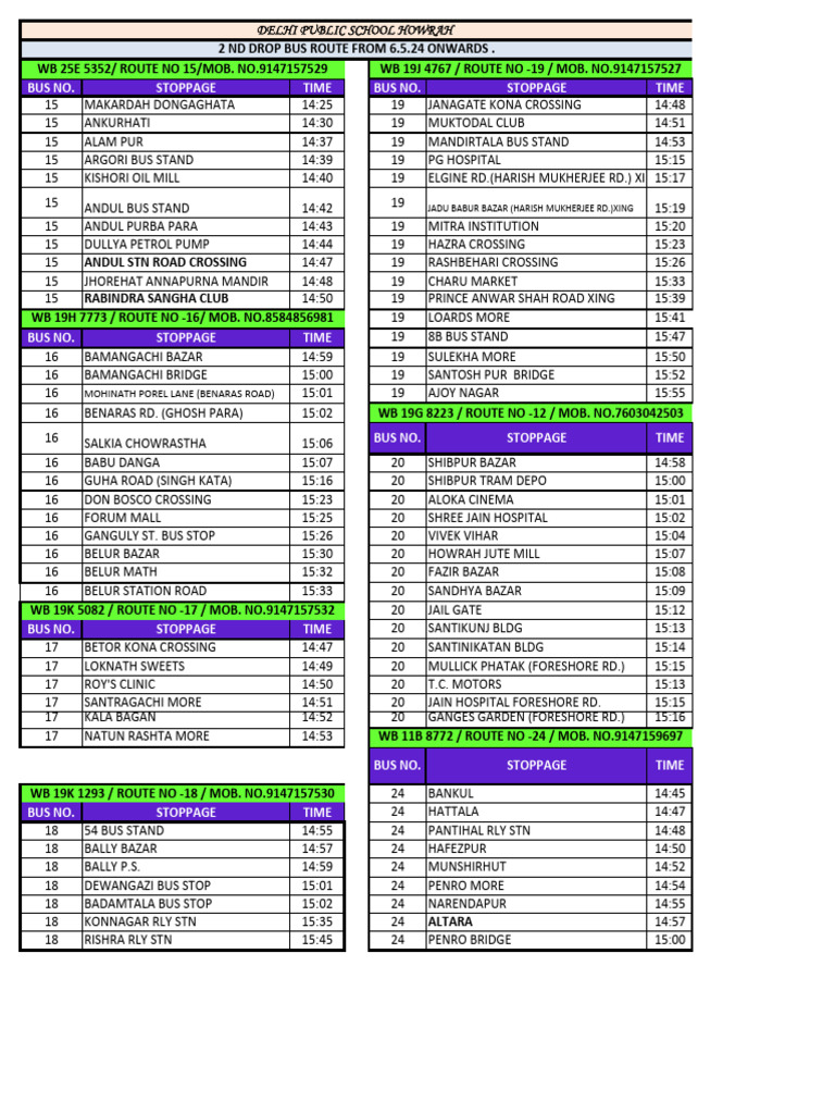 Howrah Bus Route Timetable | PDF