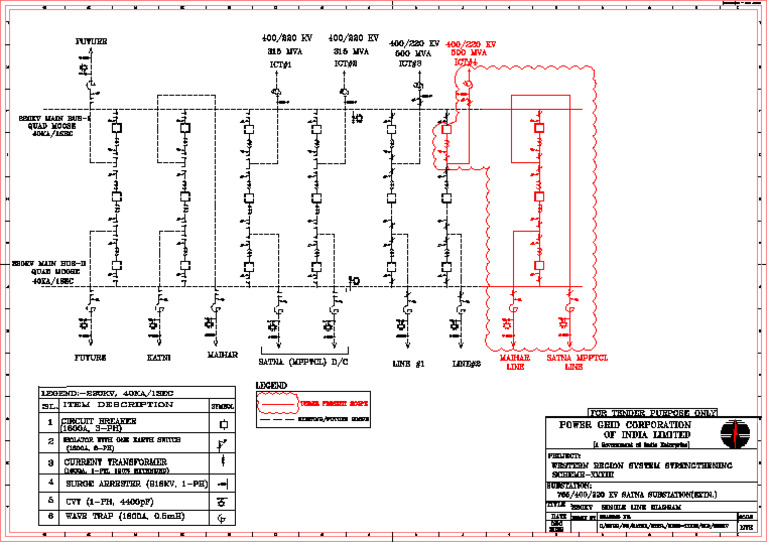 Annexure IIA 220kV SLD Extn 400 220kV SatnaSS | PDF