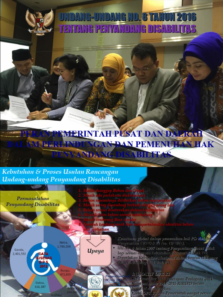 UUPD100516 (Sapda DIY) | PDF
