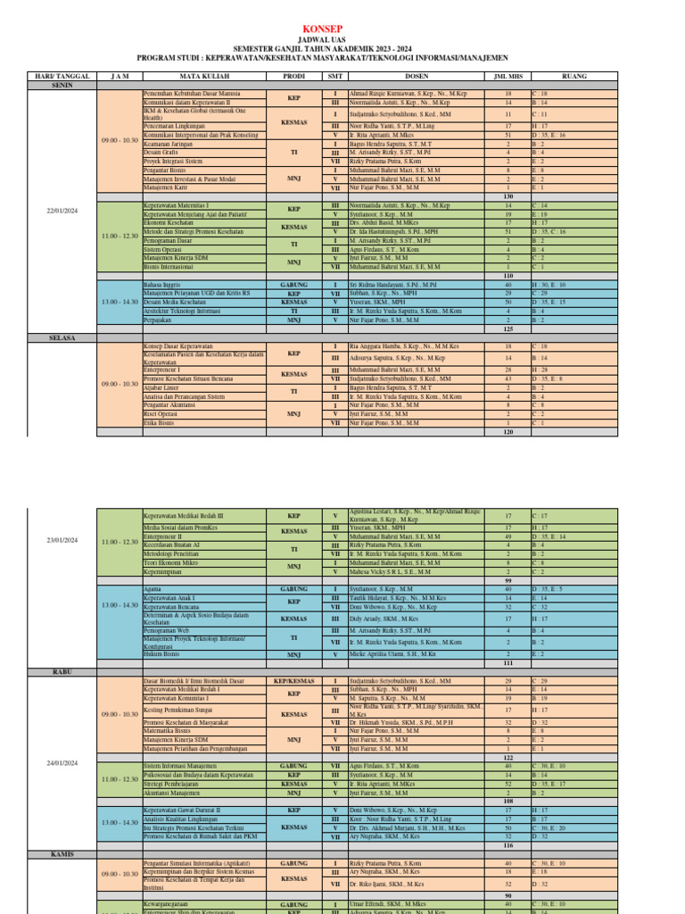 Jadwal Uas Ganjil 2023-2024 | PDF