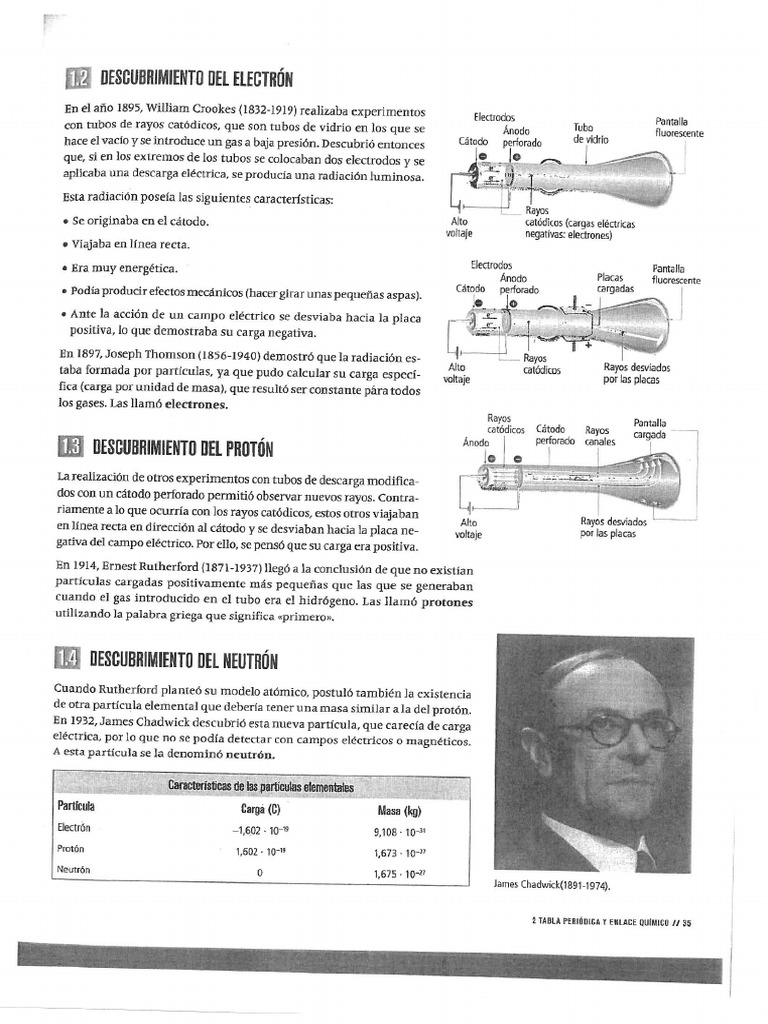 Tema 1 PG Impares | PDF