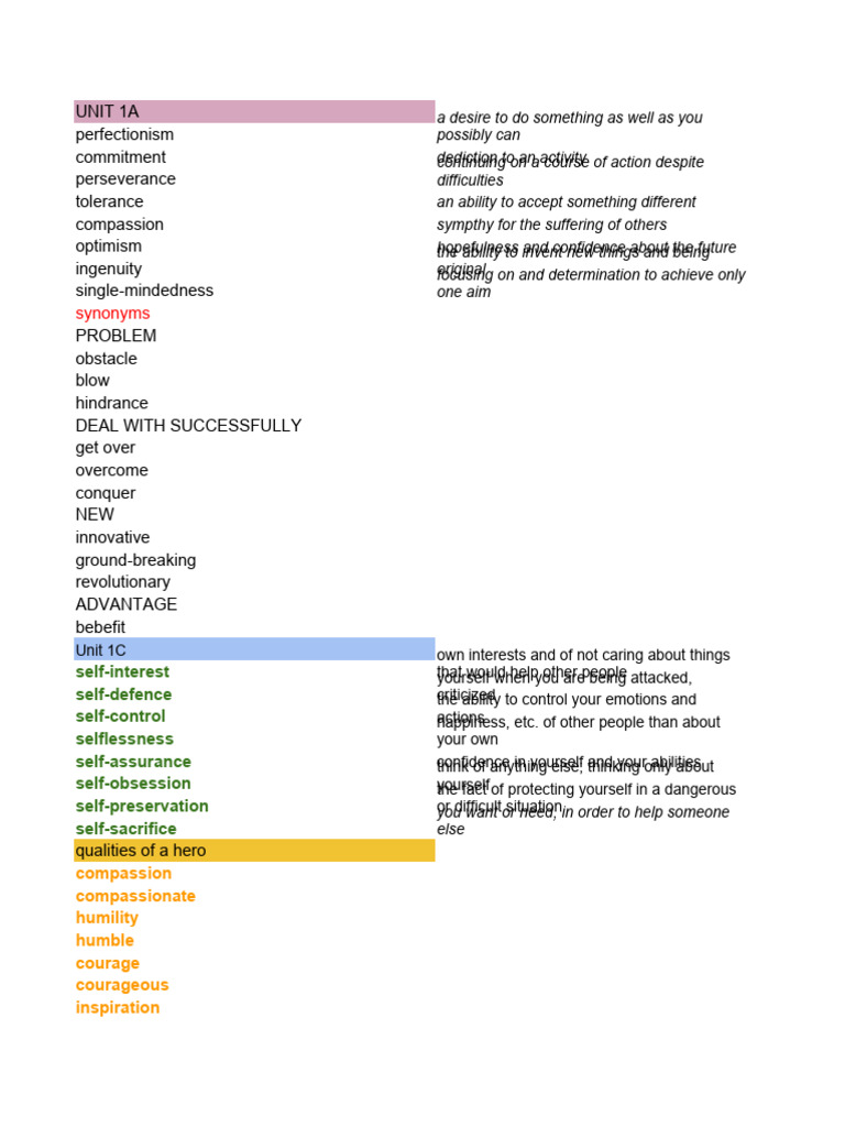 INSIGHT B2 Vocabulary | PDF | Courage