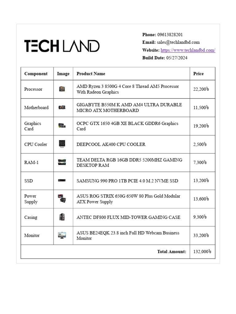 Arek Random Build | PDF