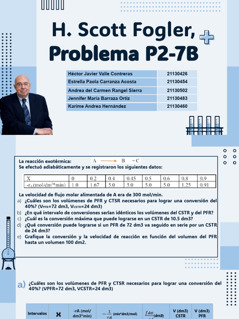 Problema P2-7b | Descargar gratis PDF | Química | Cantidad
