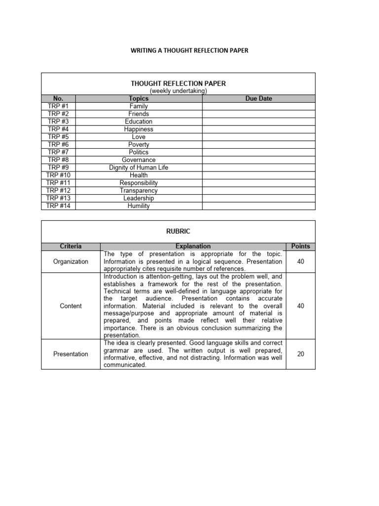 Writing a Thought Reflection Paper Guide | PDF | Information | Human ...