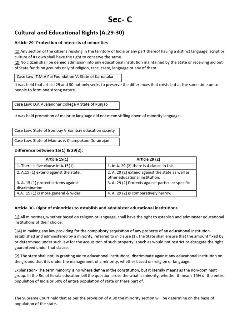 Section C Contitution Of India Section Pdf Writ Of Prohibition
