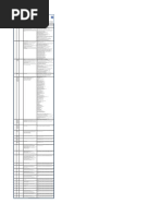 MIL STD 889 Dissimilar Metals | PDF | Corrosion | Anode