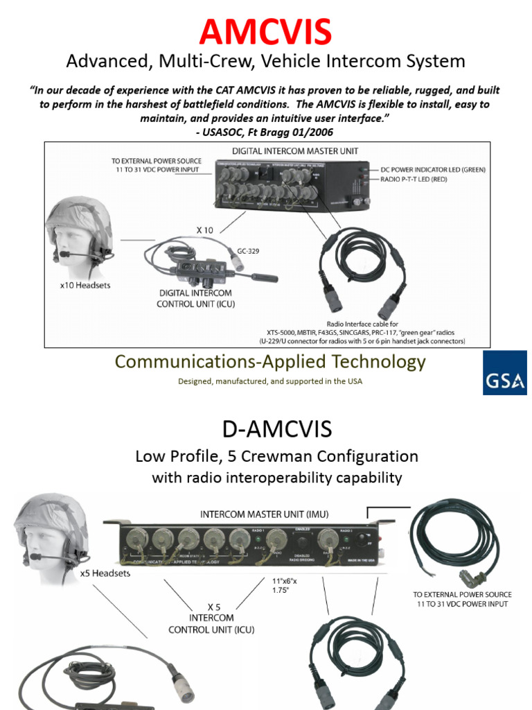 C AT AMCVIS Military Vehicle Intercom Briefing | PDF | Radio | Electronics
