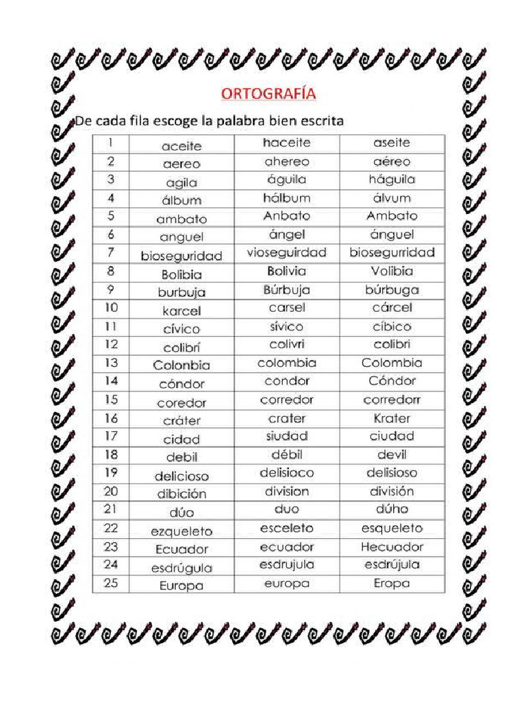 Hojas de Trabajo Ortografía | PDF