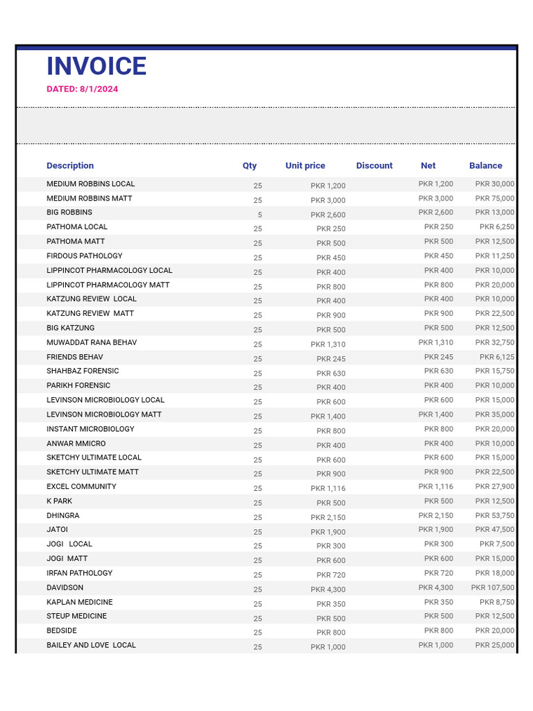 LAYOUT NEW - Invoice | PDF