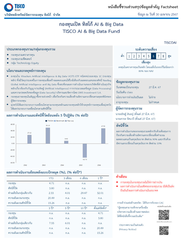 Ffs Tiscoai TH | PDF