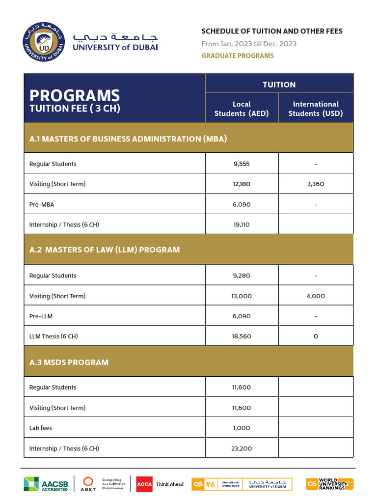 UD Fees-G-V2 | PDF | Doctor Of Philosophy | Master Of Business Administration