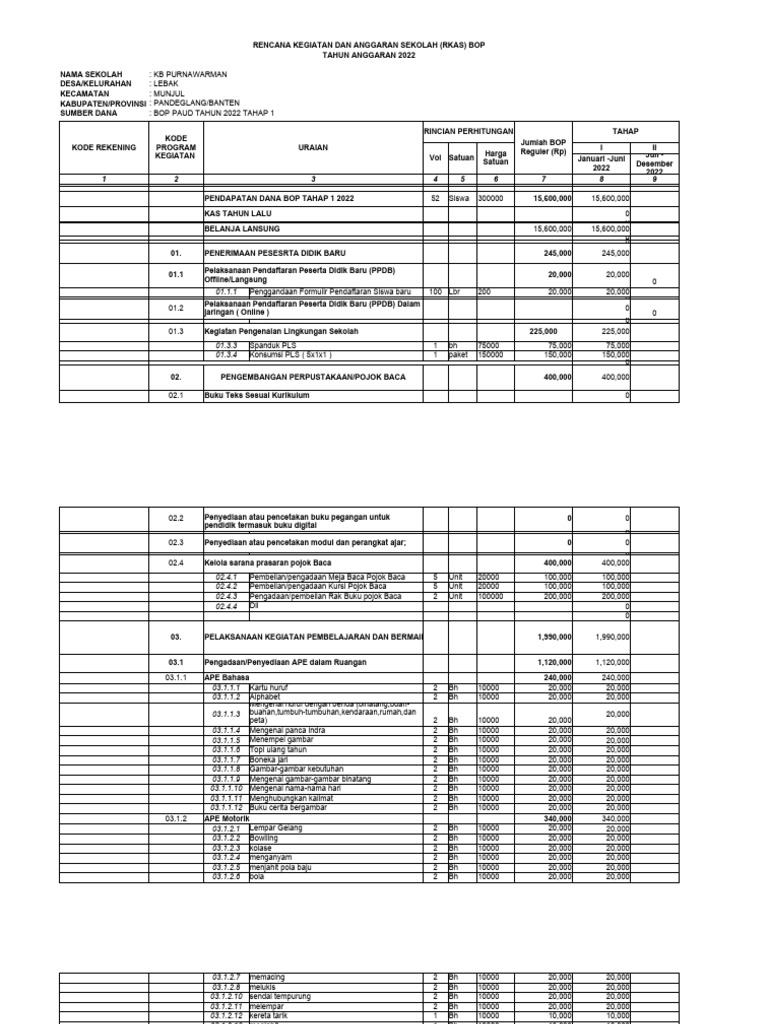 Arkas Bop 2022 Paud Purnawarman | PDF