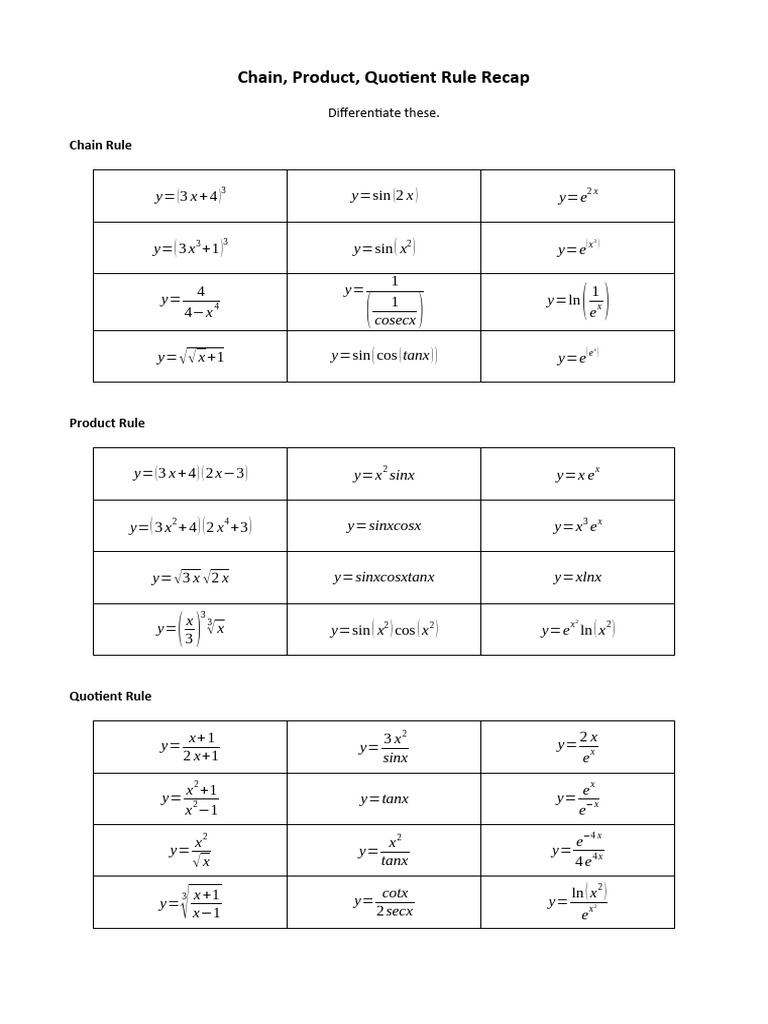 Chain Product Quotient Tough Recap | PDF | Mathematics | Calculus