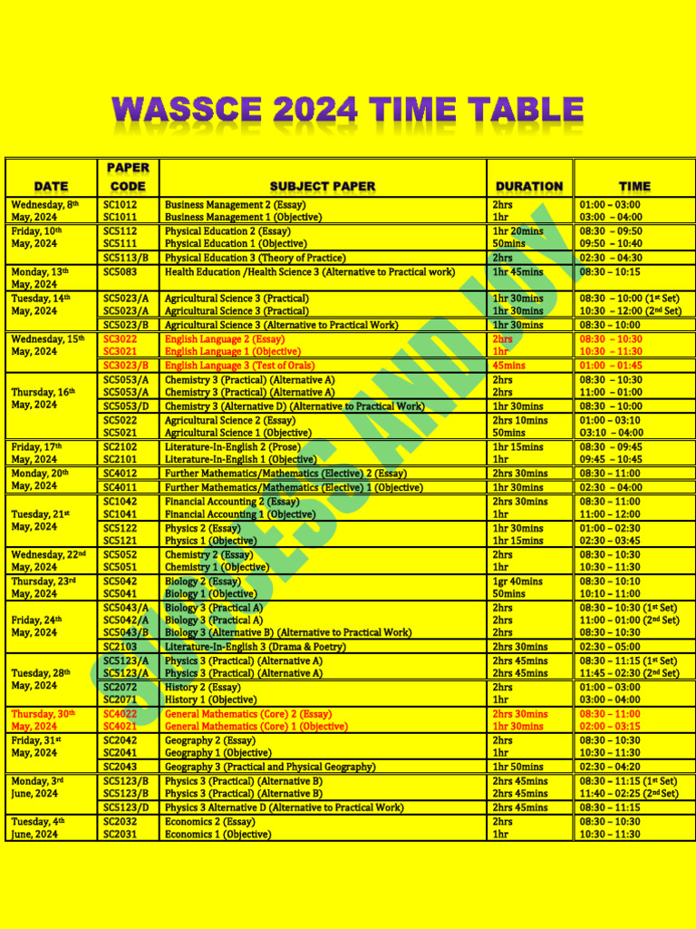 Wassce 2024 Time Table-1 | PDF | Science Wassce 2024 Time Table-1 | PDF | Science