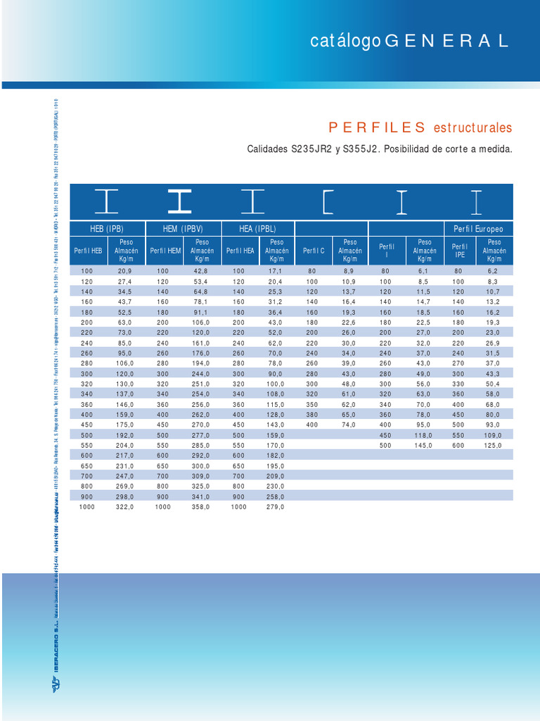 Catálogo de Perfiles Estructurales | PDF