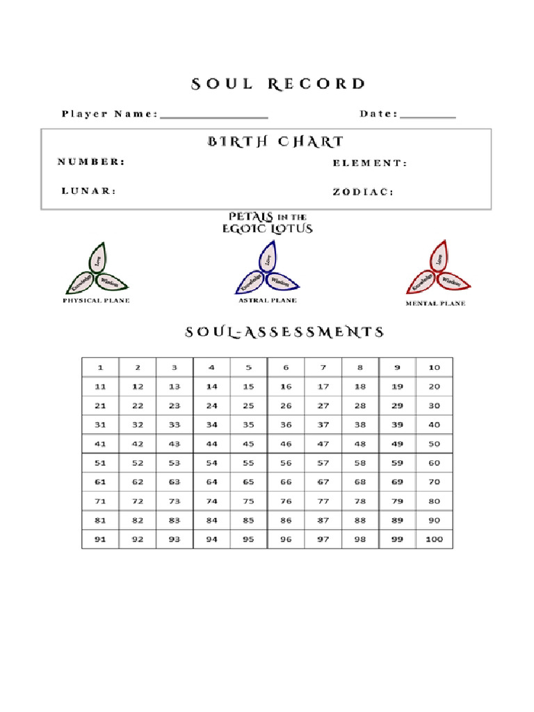 The - Spiritual - Path - Soul Record Tabletopia Version - en | PDF
