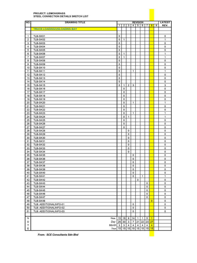 20150427-Sketch List-Truck Loading-Unloading Bay | PDF
