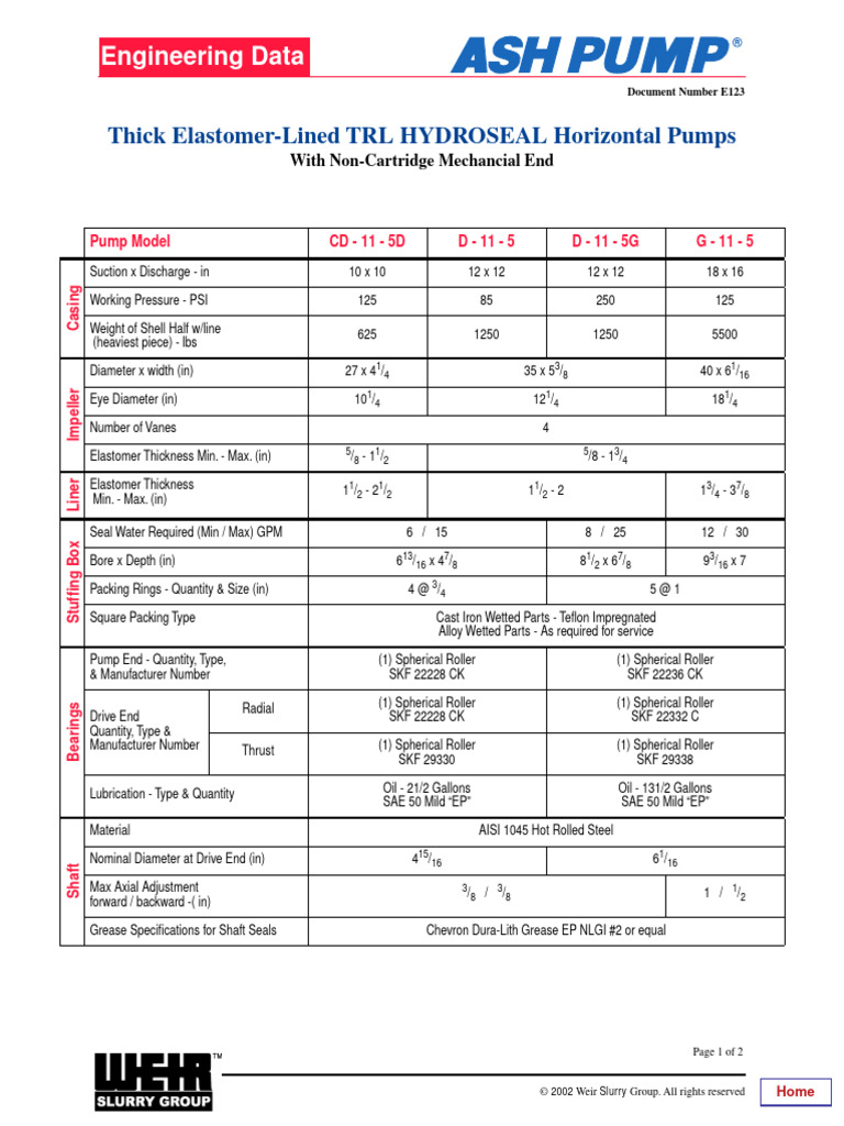 TRL HYDROSEAL Pump Engineering Data | PDF | Pump | Mechanical Engineering