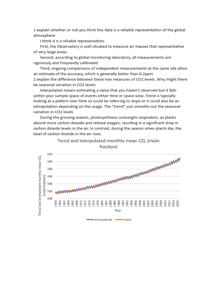 Reliable CO2 Data and Economic Perspectives | PDF | Carbon Dioxide ...