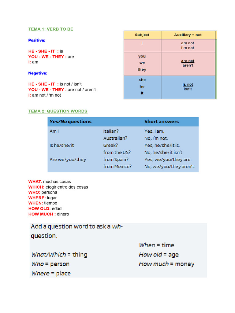 Repaso Ingles Udep Elementary | Descargar gratis PDF | Lingüística | Sintaxis