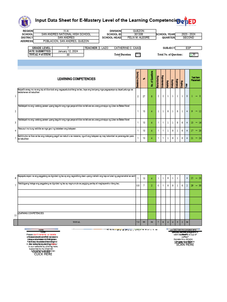 G7 Tos Esp 2ND Quarter | PDF