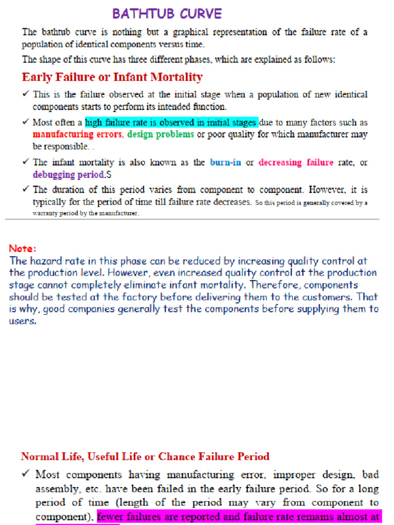 Module 4 Bathtub Curve Maintenace Concept and Reliability | PDF | Reliability Engineering ...