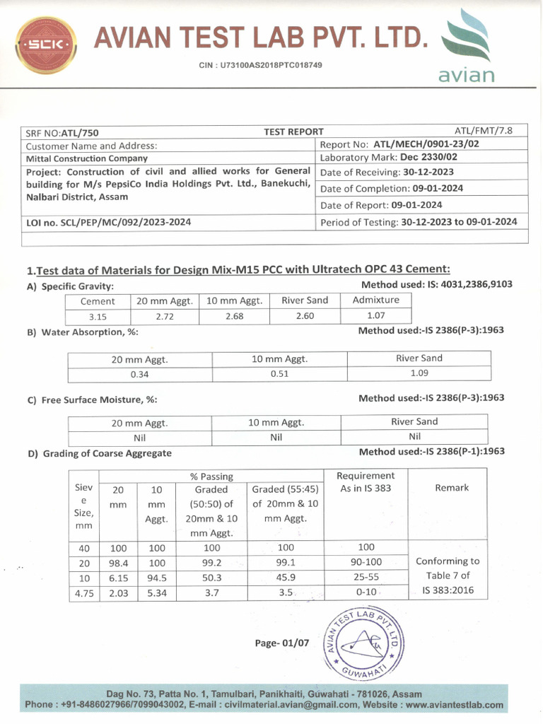 Atl 750 Mittal m15 | PDF